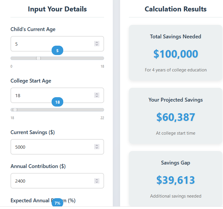 529 College Savings Calculator - Calculator Home